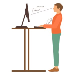 The Ultimate Guide To Standing Desk Ergonomics For Monitor, Laptop, And ...